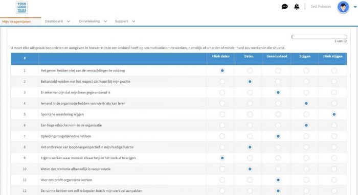 Motivation - hrmforce